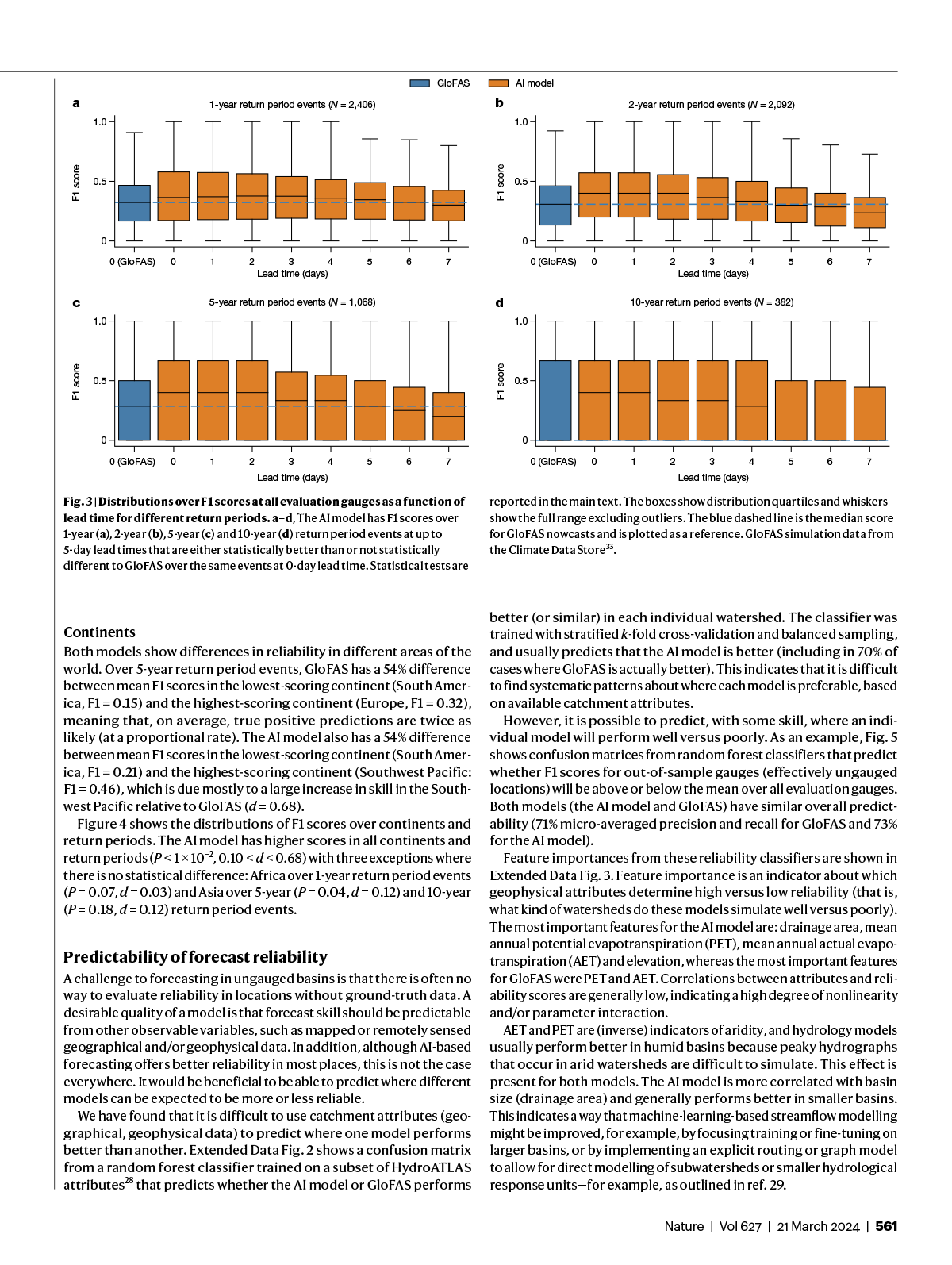 Global Prediction Of Extreme Floods In Ungauged Watersheds Papers Views Icfm